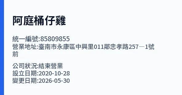 阿庭桶仔雞的照片-統編 85809855(臺南市) 公司登記資料與營業項目詳細圖表