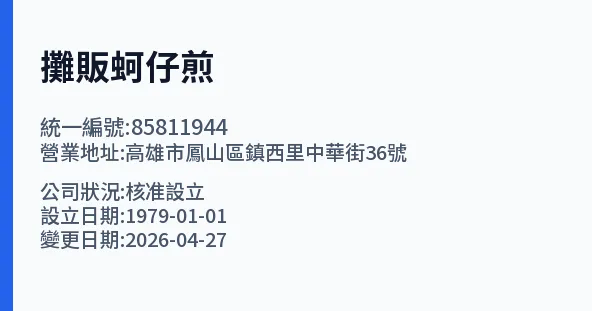 攤販蚵仔煎的照片-統編 85811944(高雄市) 公司登記資料與營業項目詳細圖表