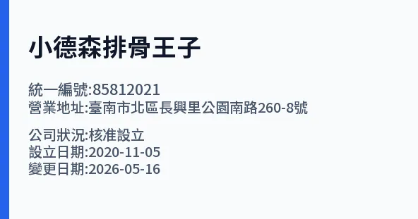 小德森排骨王子的照片-統編 85812021(臺南市) 公司登記資料與營業項目詳細圖表