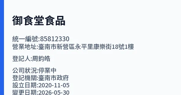 御食堂食品的照片-統編 85812330(臺南市) 公司登記資料與營業項目詳細圖表