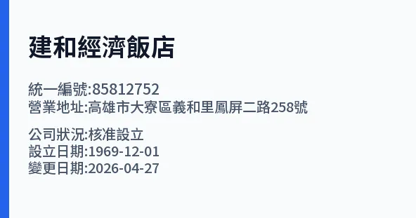 建和經濟飯店的照片-統編 85812752(高雄市) 公司登記資料與營業項目詳細圖表