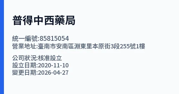 普得中西藥局的照片-統編 85815054(臺南市) 公司登記資料與營業項目詳細圖表