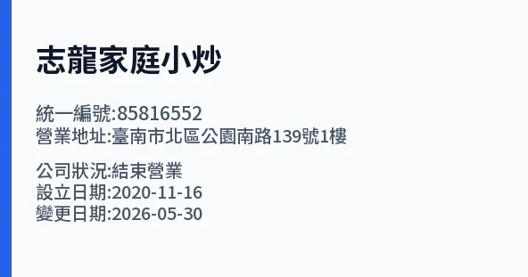 志龍家庭小炒的照片-統編 85816552(臺南市) 公司登記資料與營業項目詳細圖表