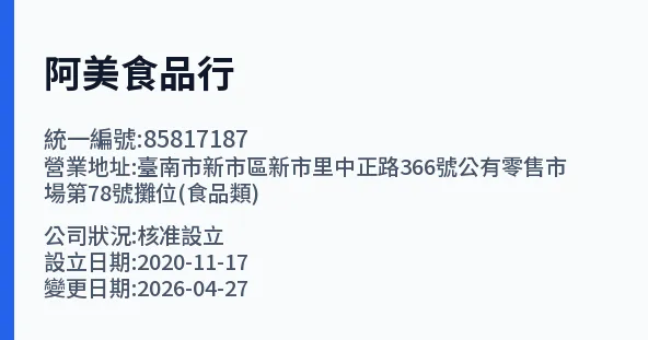 阿美食品行的照片-統編 85817187(臺南市) 公司登記資料與營業項目詳細圖表