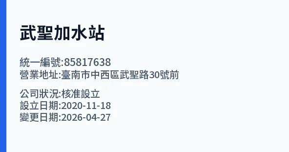 武聖加水站的照片-統編 85817638(臺南市) 公司登記資料與營業項目詳細圖表