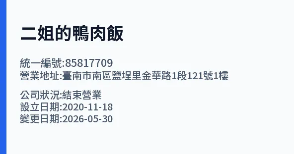 二姐的鴨肉飯的照片-統編 85817709(臺南市) 公司登記資料與營業項目詳細圖表
