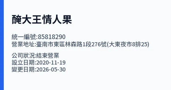 醃大王情人果的照片-統編 85818290(臺南市) 公司登記資料與營業項目詳細圖表