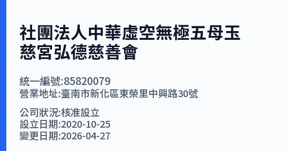社團法人中華虛空無極五母玉慈宮弘德慈善會的照片-統編 85820079(臺南市) 公司登記資料與營業項目詳細圖表