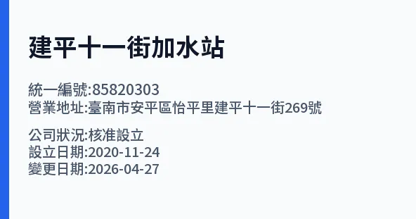 建平十一街加水站的照片-統編 85820303(臺南市) 公司登記資料與營業項目詳細圖表