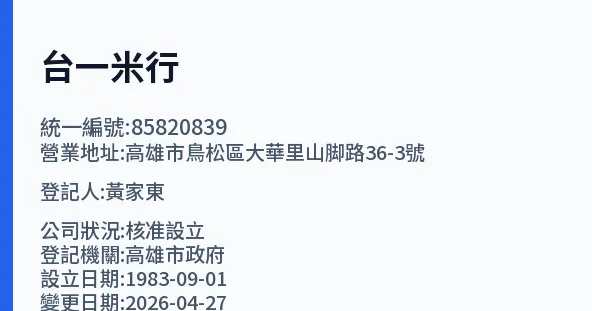 台一米行的照片-統編 85820839(高雄市) 公司登記資料與營業項目詳細圖表