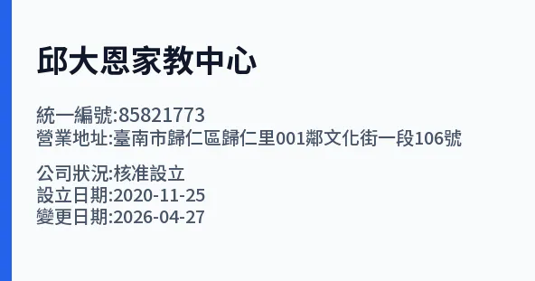邱大恩家教中心的照片-統編 85821773(臺南市) 公司登記資料與營業項目詳細圖表