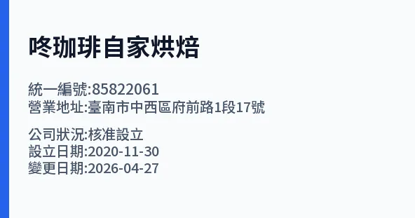 咚珈琲自家烘焙的照片-統編 85822061(臺南市) 公司登記資料與營業項目詳細圖表
