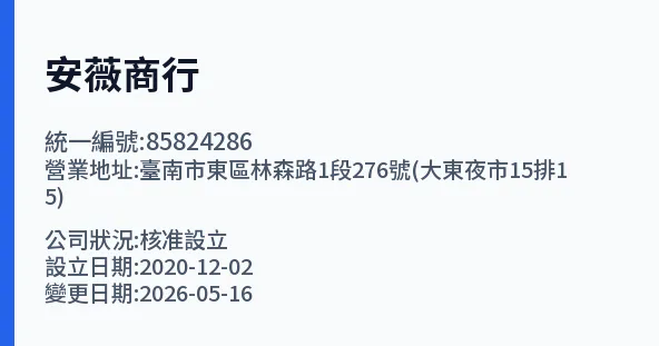 安薇商行的照片-統編 85824286(臺南市) 公司登記資料與營業項目詳細圖表