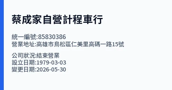 蔡成家自營計程車行的照片-統編 85830386(高雄市) 公司登記資料與營業項目詳細圖表