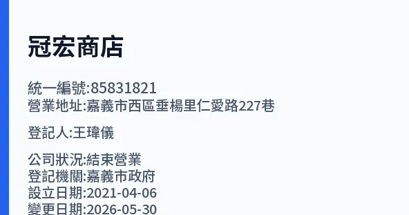 冠宏商店的照片-統編 85831821(嘉義市) 公司登記資料與營業項目詳細圖表