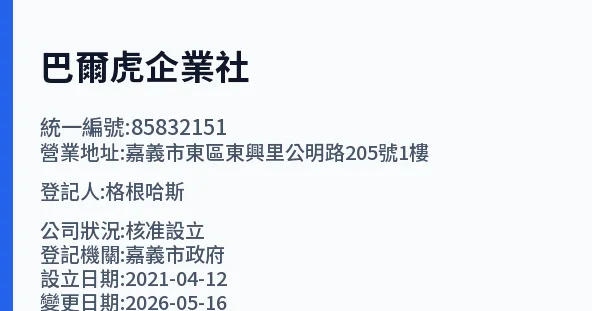 巴爾虎企業社的照片-統編 85832151(嘉義市) 公司登記資料與營業項目詳細圖表