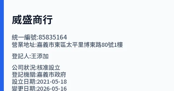 威盛商行的照片-統編 85835164(嘉義市) 公司登記資料與營業項目詳細圖表