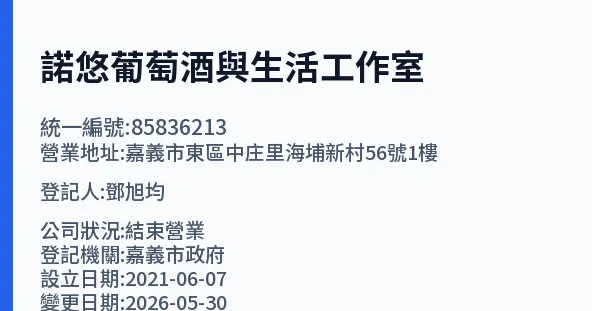 諾悠葡萄酒與生活工作室的照片-統編 85836213(嘉義市) 公司登記資料與營業項目詳細圖表
