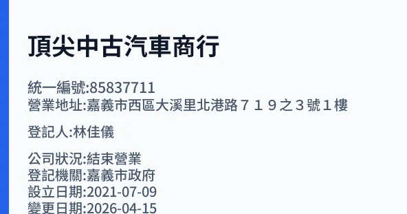 頂尖中古汽車商行的照片-統編 85837711(嘉義市) 公司登記資料與營業項目詳細圖表