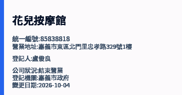 花兒按摩館的照片-統編 85838818(嘉義市) 公司登記資料與營業項目詳細圖表