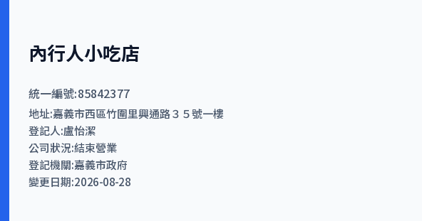 內行人小吃店的照片-統編 85842377(嘉義市) 公司登記資料與營業項目詳細圖表