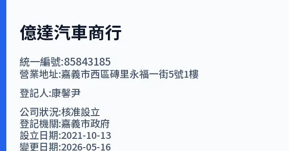 億達汽車商行的照片-統編 85843185(嘉義市) 公司登記資料與營業項目詳細圖表