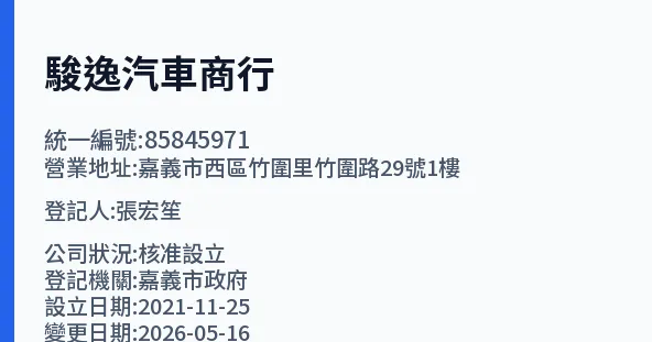 駿逸汽車商行的照片-統編 85845971(嘉義市) 公司登記資料與營業項目詳細圖表