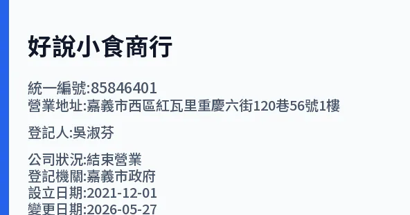 好說小食商行的照片-統編 85846401(嘉義市) 公司登記資料與營業項目詳細圖表