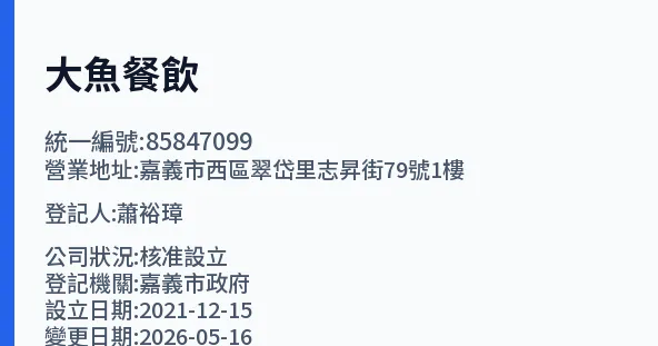 大魚餐飲的照片-統編 85847099(嘉義市) 公司登記資料與營業項目詳細圖表