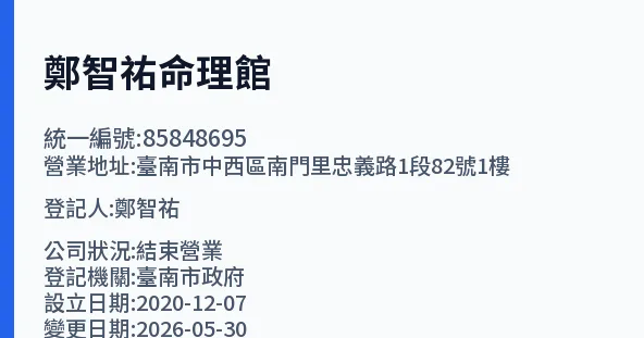 鄭智祐命理館的照片-統編 85848695(臺南市) 公司登記資料與營業項目詳細圖表