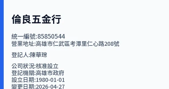 倫良五金行的照片-統編 85850544(高雄市) 公司登記資料與營業項目詳細圖表