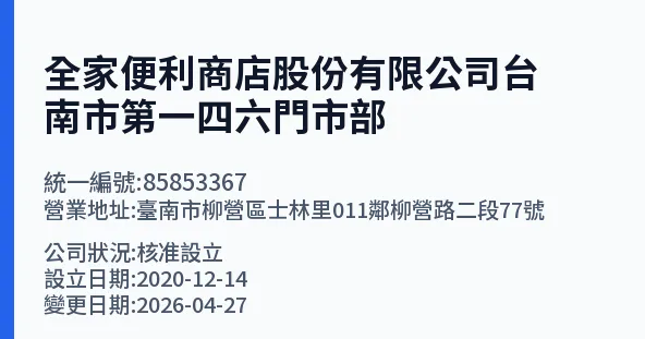全家便利商店股份有限公司台南市第一四六門市部的照片-統編 85853367(臺南市) 公司登記資料與營業項目詳細圖表