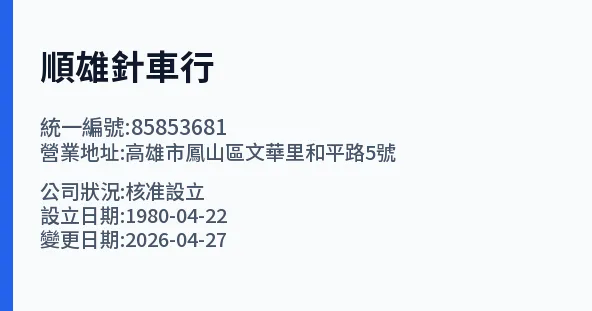 順雄針車行的照片-統編 85853681(高雄市) 公司登記資料與營業項目詳細圖表