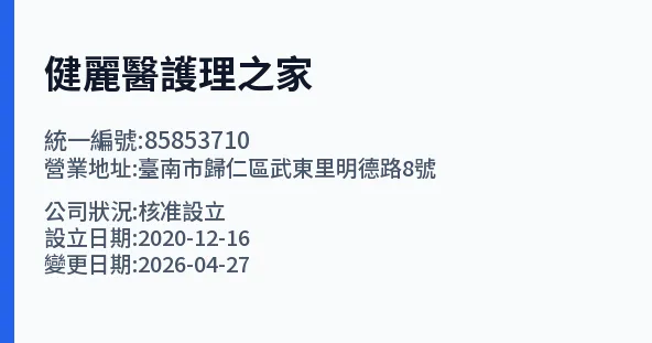健麗醫護理之家的照片-統編 85853710(臺南市) 公司登記資料與營業項目詳細圖表