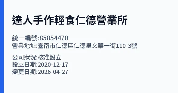 達人手作輕食仁德營業所的照片-統編 85854470(臺南市) 公司登記資料與營業項目詳細圖表