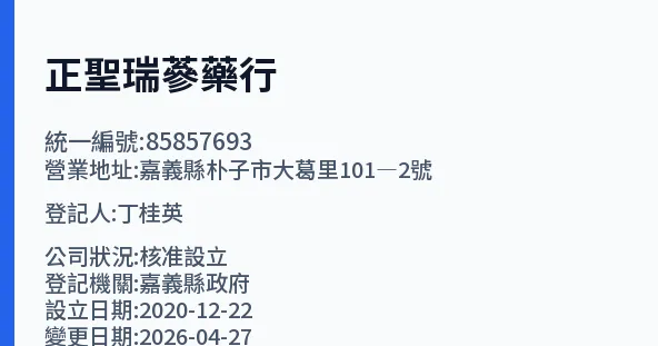 正聖瑞蔘藥行的照片-統編 85857693(嘉義縣) 公司登記資料與營業項目詳細圖表