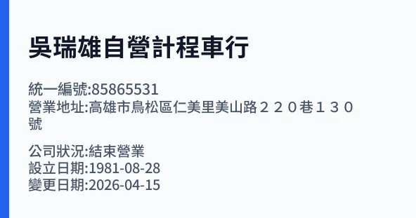 吳瑞雄自營計程車行的照片-統編 85865531(高雄市) 公司登記資料與營業項目詳細圖表