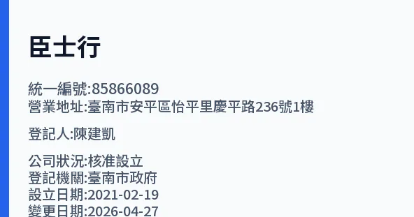 臣士行的照片-統編 85866089(臺南市) 公司登記資料與營業項目詳細圖表
