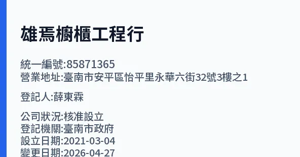 雄焉櫥櫃工程行的照片-統編 85871365(臺南市) 公司登記資料與營業項目詳細圖表