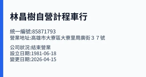 林昌樹自營計程車行的照片-統編 85871793(高雄市) 公司登記資料與營業項目詳細圖表