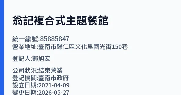翁記複合式主題餐館的照片-統編 85885847(臺南市) 公司登記資料與營業項目詳細圖表
