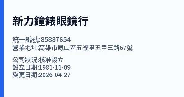 新力鐘錶眼鏡行的照片-統編 85887654(高雄市) 公司登記資料與營業項目詳細圖表