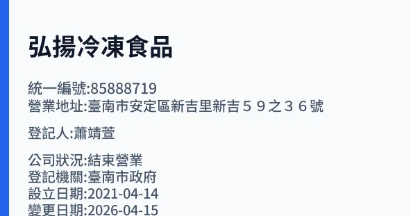 弘揚冷凍食品的照片-統編 85888719(臺南市) 公司登記資料與營業項目詳細圖表