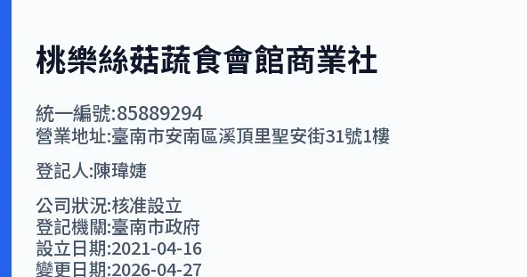 桃樂絲菇蔬食會館商業社的照片-統編 85889294(臺南市) 公司登記資料與營業項目詳細圖表