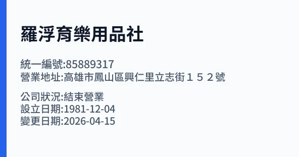 羅浮育樂用品社的照片-統編 85889317(高雄市) 公司登記資料與營業項目詳細圖表