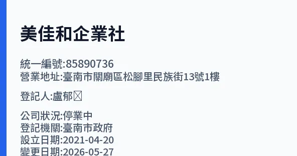 美佳和企業社的照片-統編 85890736(臺南市) 公司登記資料與營業項目詳細圖表
