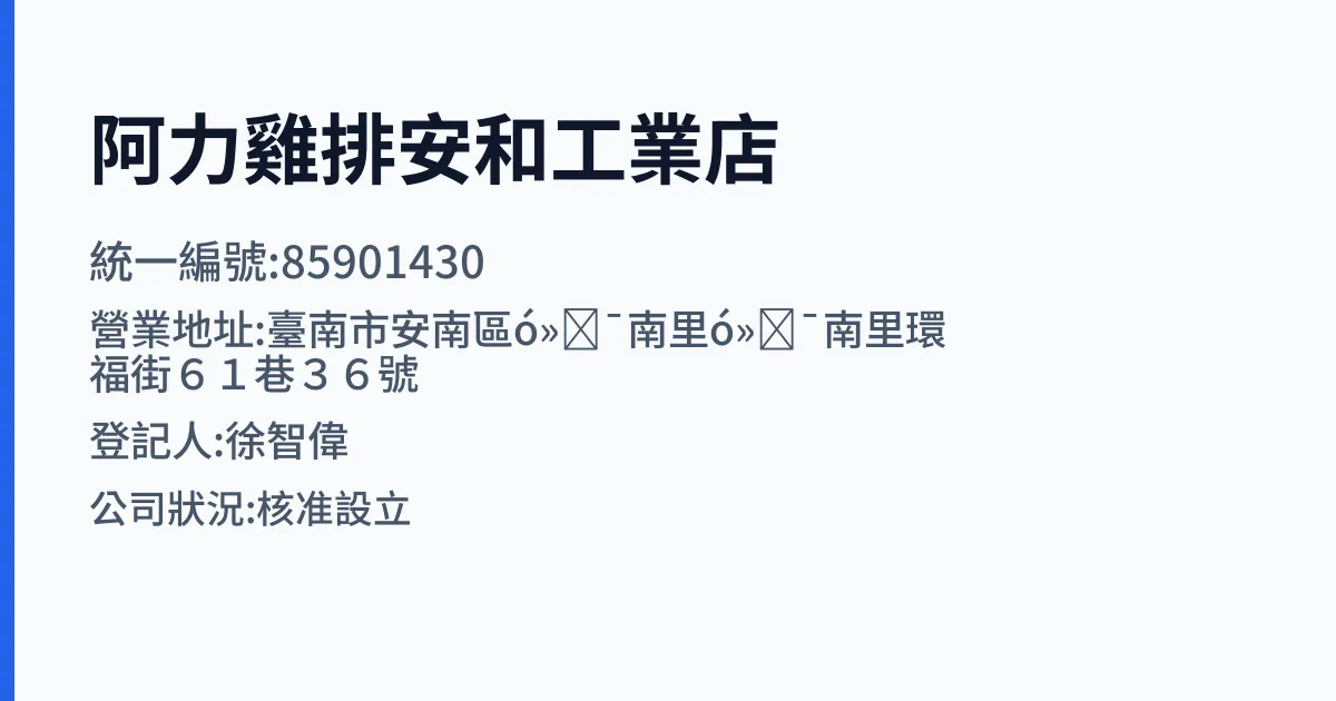 阿力雞排安和工業店 - 統編 85901430(臺南市) 公司登記資料與營業項目詳細圖表