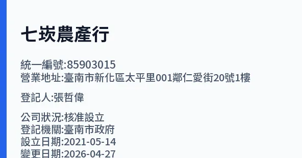 七崁農產行的照片-統編 85903015(臺南市) 公司登記資料與營業項目詳細圖表
