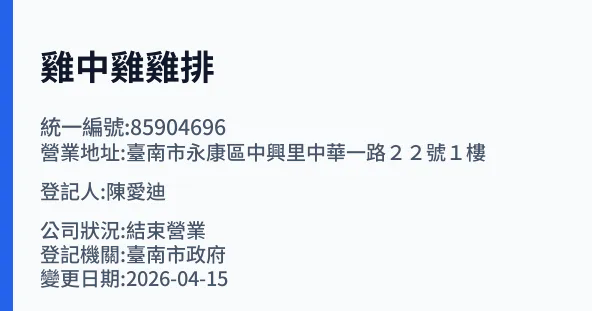 雞中雞雞排的照片-統編 85904696(臺南市) 公司登記資料與營業項目詳細圖表