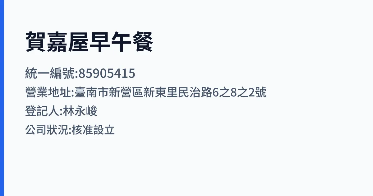 賀嘉屋早午餐 - 統編 85905415(臺南市) 公司登記資料與營業項目詳細圖表
